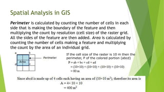 Unit 4 Spatial Analysis.pptx