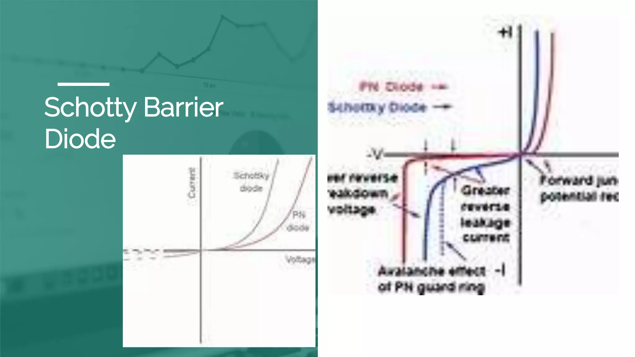 Unit4 special semiconductor devices class4 | PPTX