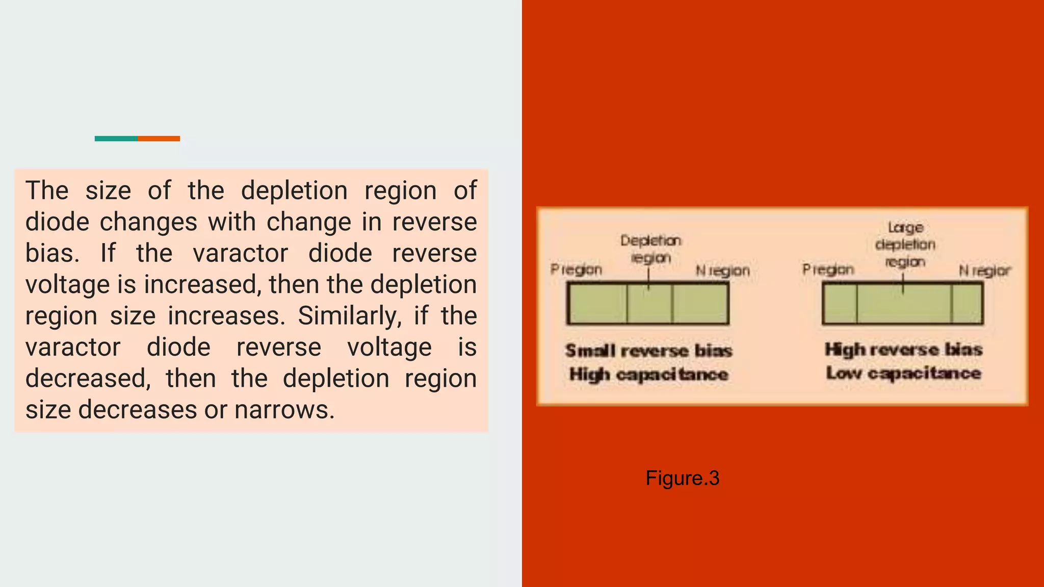 Unit4 special semiconductor devices class4 | PPTX