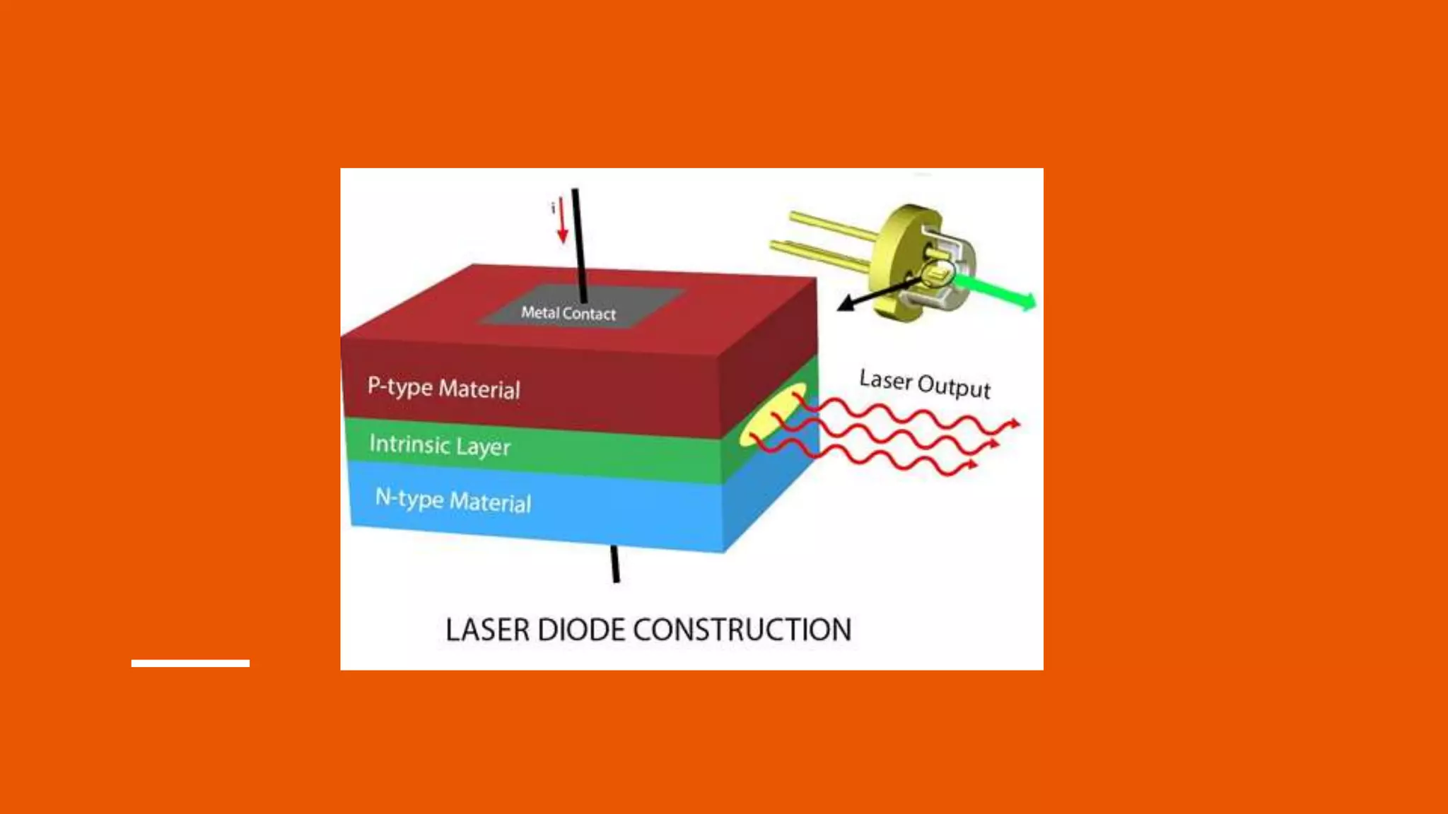 Unit4 special semiconductor devices class4 | PPTX