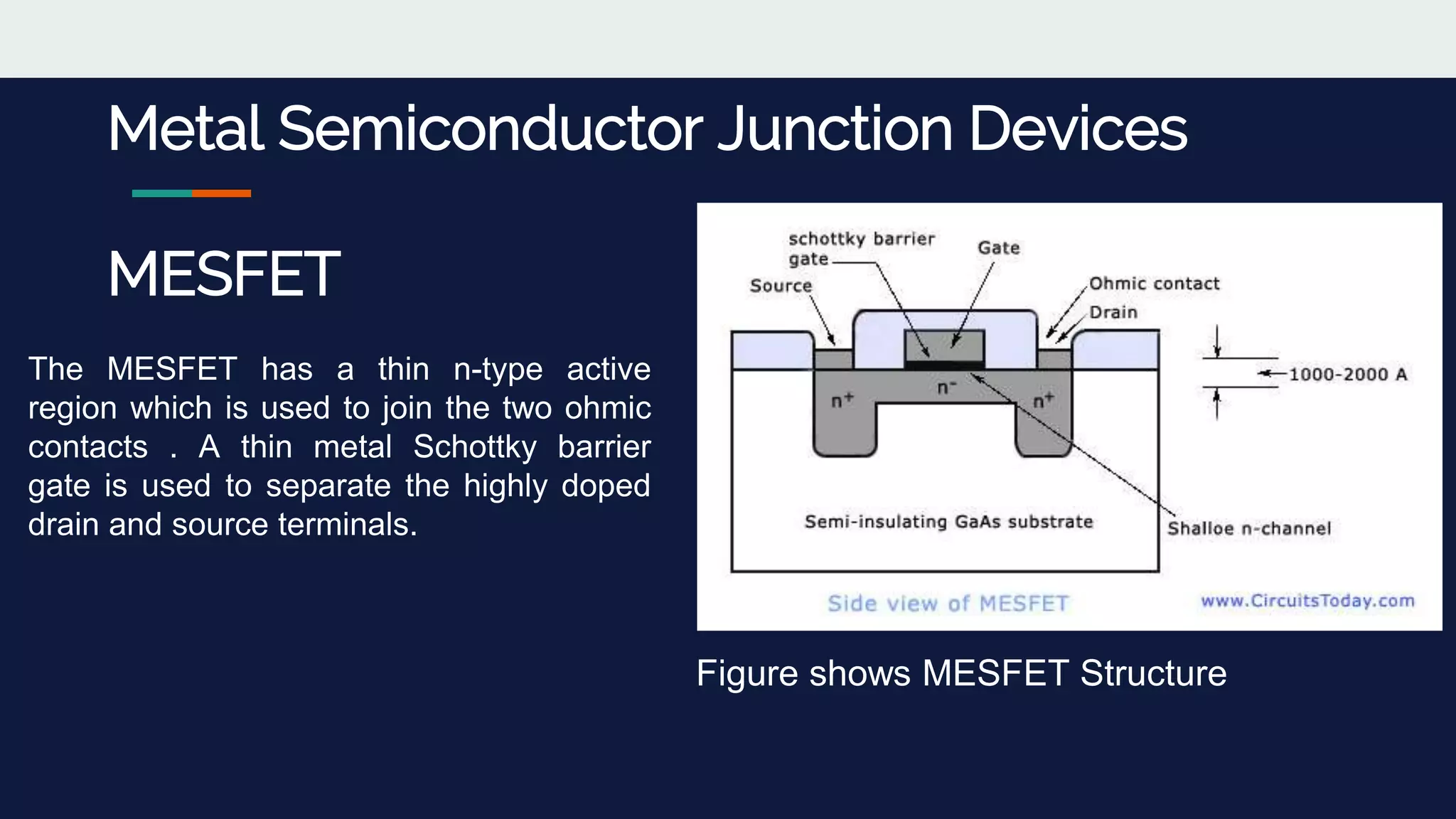 Unit4 special semiconductor devices class4 | PPTX