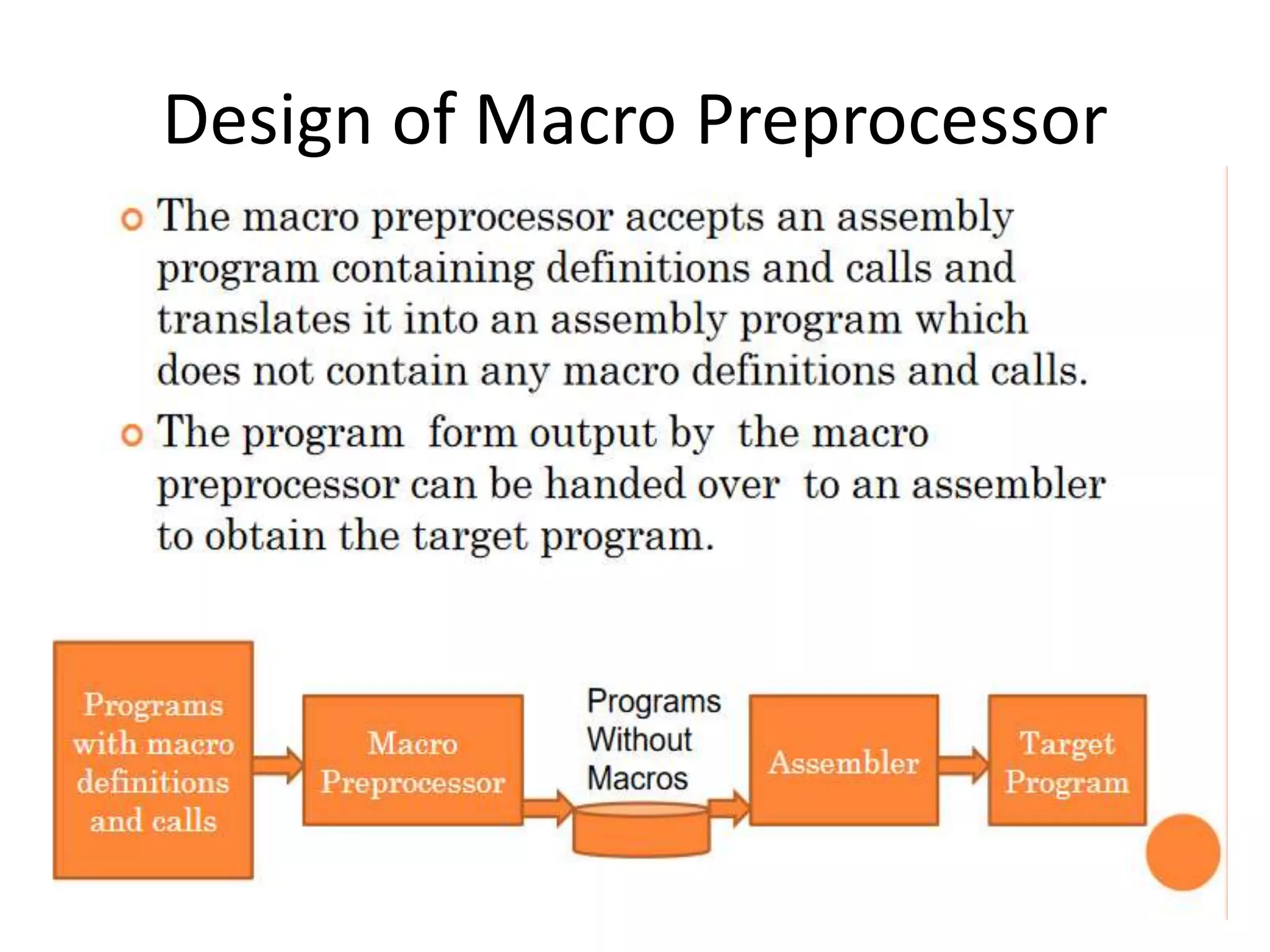 Unit 4 Sp Macro Pptx Programming Languages Computing