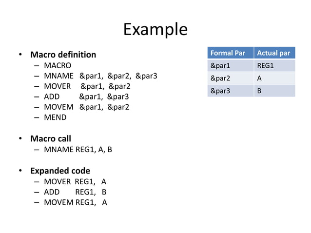 Unit 4 sp macro | PPTX | Programming Languages | Computing
