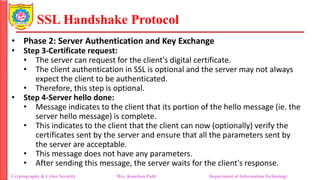 Unit 4_SSL_Handshake Protocol_Record Layer Protocol.pdf