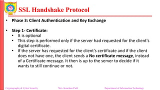 Unit 4_SSL_Handshake Protocol_Record Layer Protocol.pdf