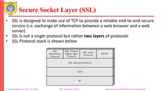 Unit 4_SSL_Handshake Protocol_Record Layer Protocol.pdf