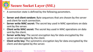 Unit 4_SSL_Handshake Protocol_Record Layer Protocol.pdf