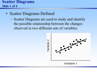 Unit4 Proof of Correctness, Statistical Tools, Clean Room Process and ...