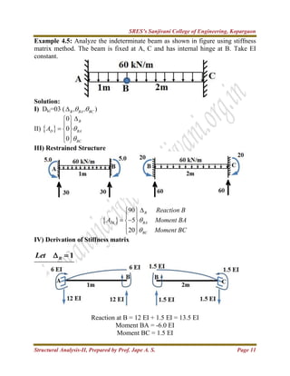 Unit 4 stiffness-anujajape | PDF