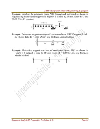 Unit 4 stiffness-anujajape | PDF