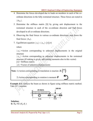 Unit 4 stiffness-anujajape | PDF