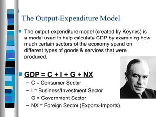 Unit 4 student | PPT