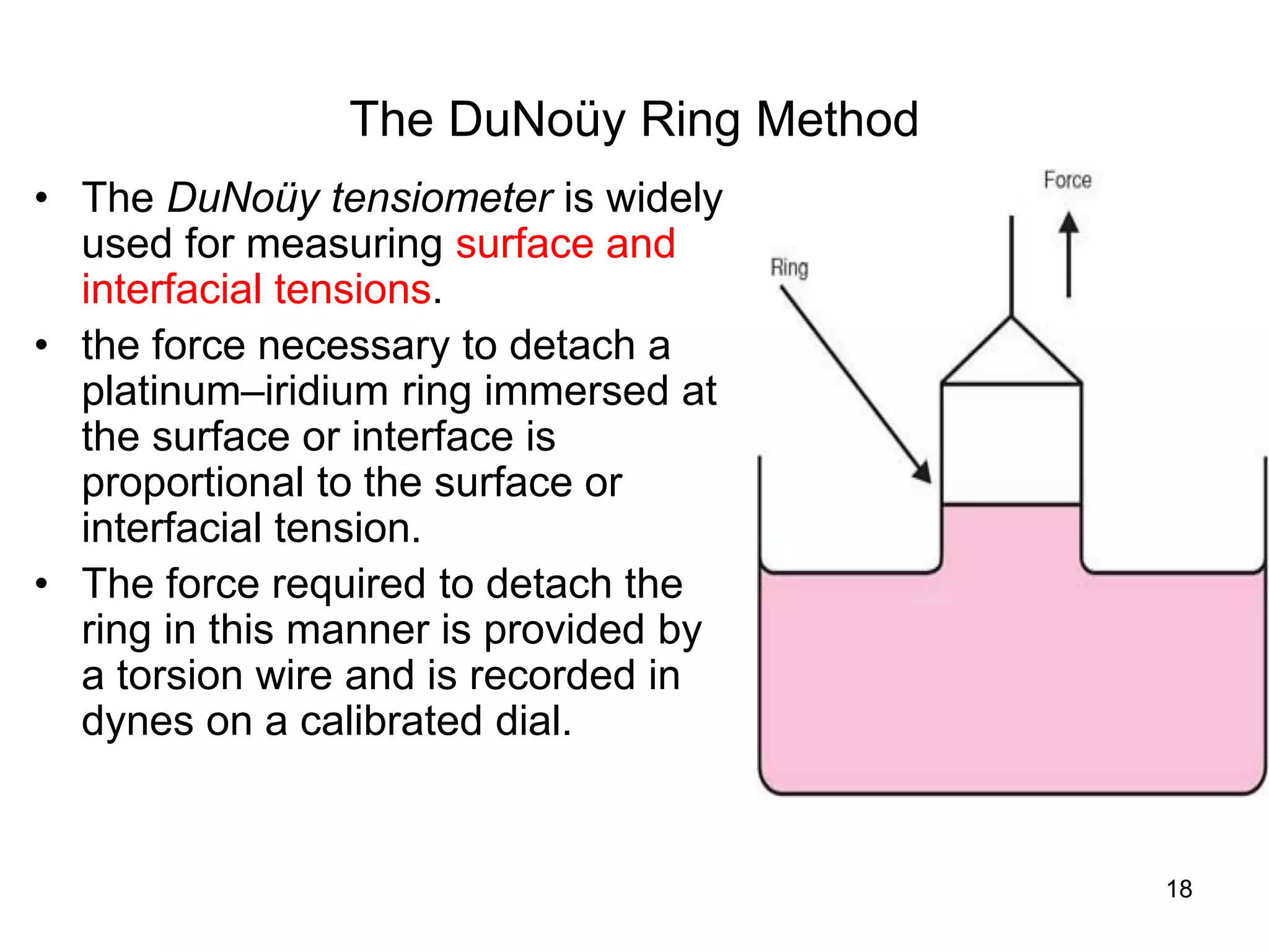 Surface tension and interfacial tension | PPT