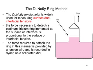 Surface tension and interfacial tension | PPT