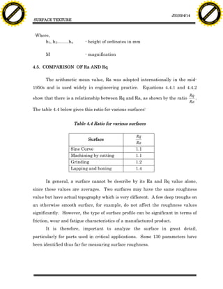 Unit4 Surface Texture | PDF