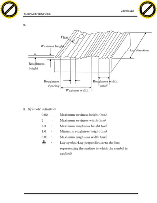 Unit4 Surface Texture | PDF