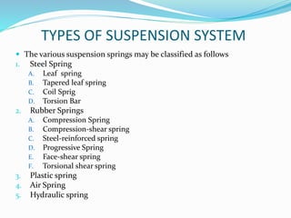 unit4(suspension system).pptx