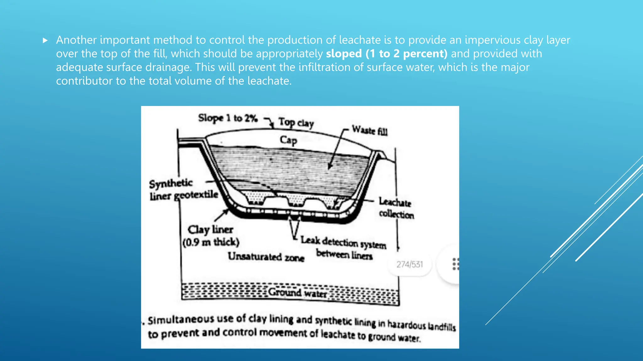 sanitary landfills design operation and management | PPTX