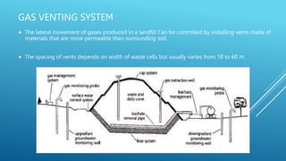 sanitary landfills design operation and management | PPTX
