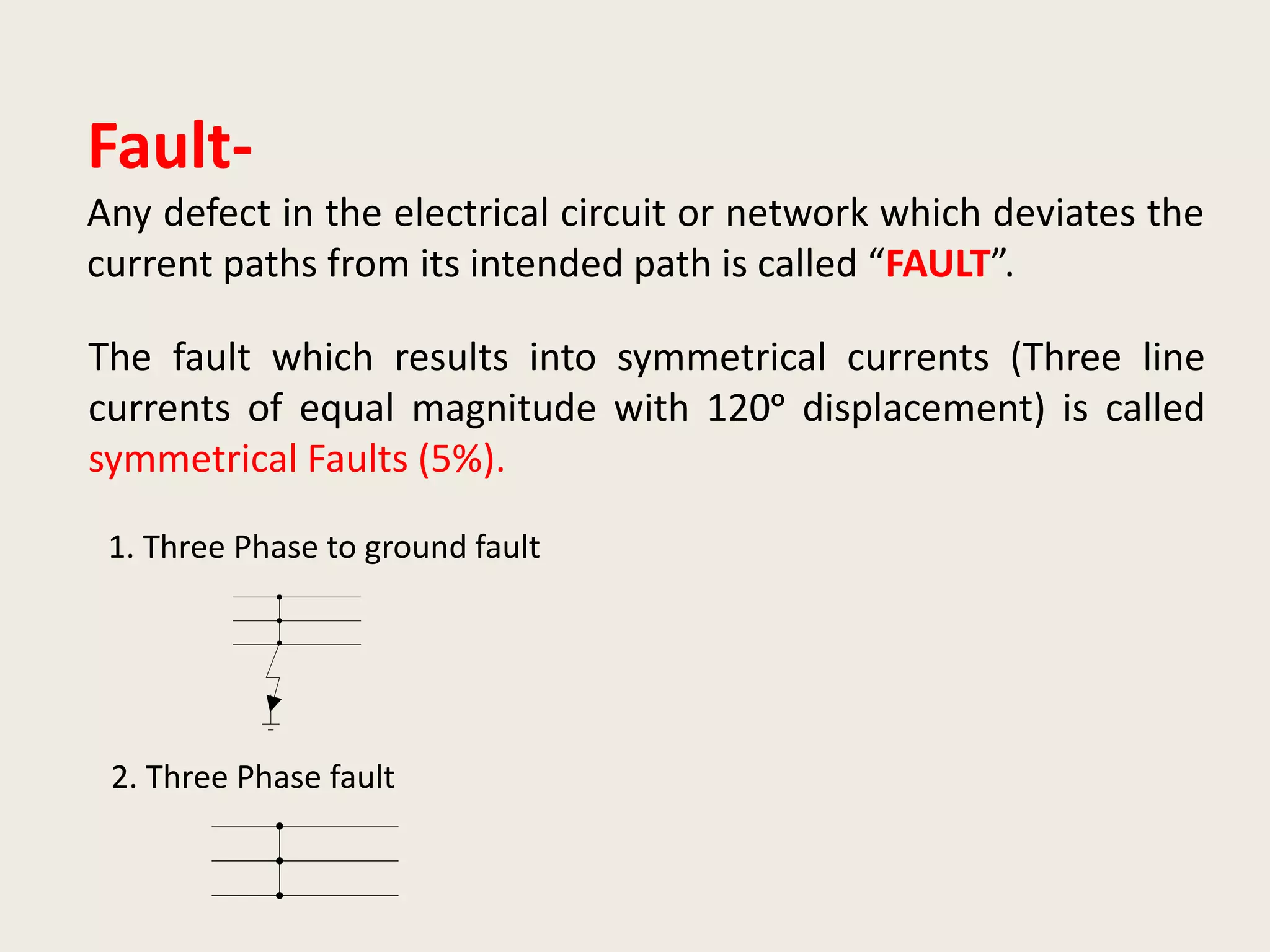 Symmetrical Fault Analysis | PPTX
