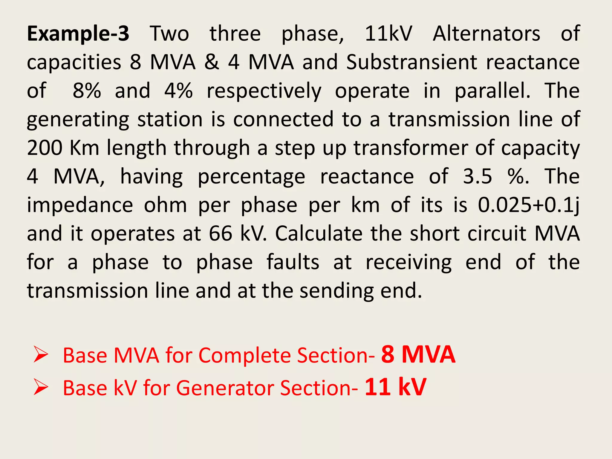Symmetrical Fault Analysis Pptx