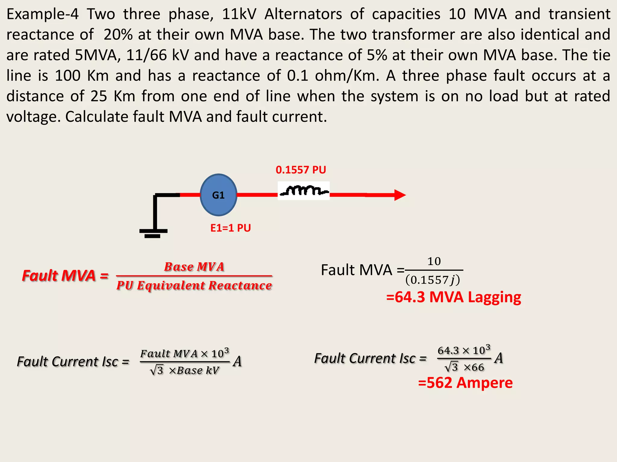 Symmetrical Fault Analysis | PPTX