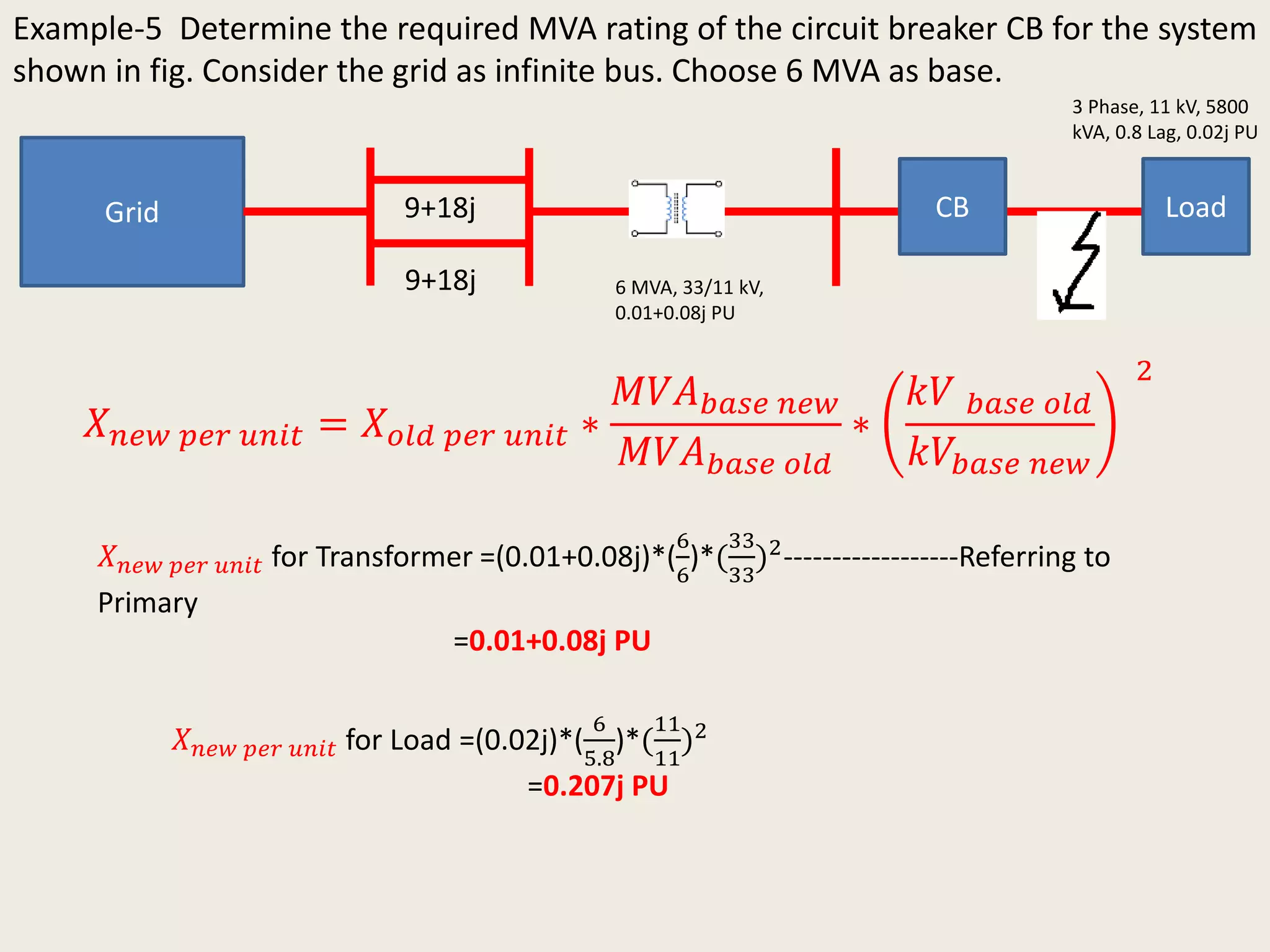 Symmetrical Fault Analysis | PPTX