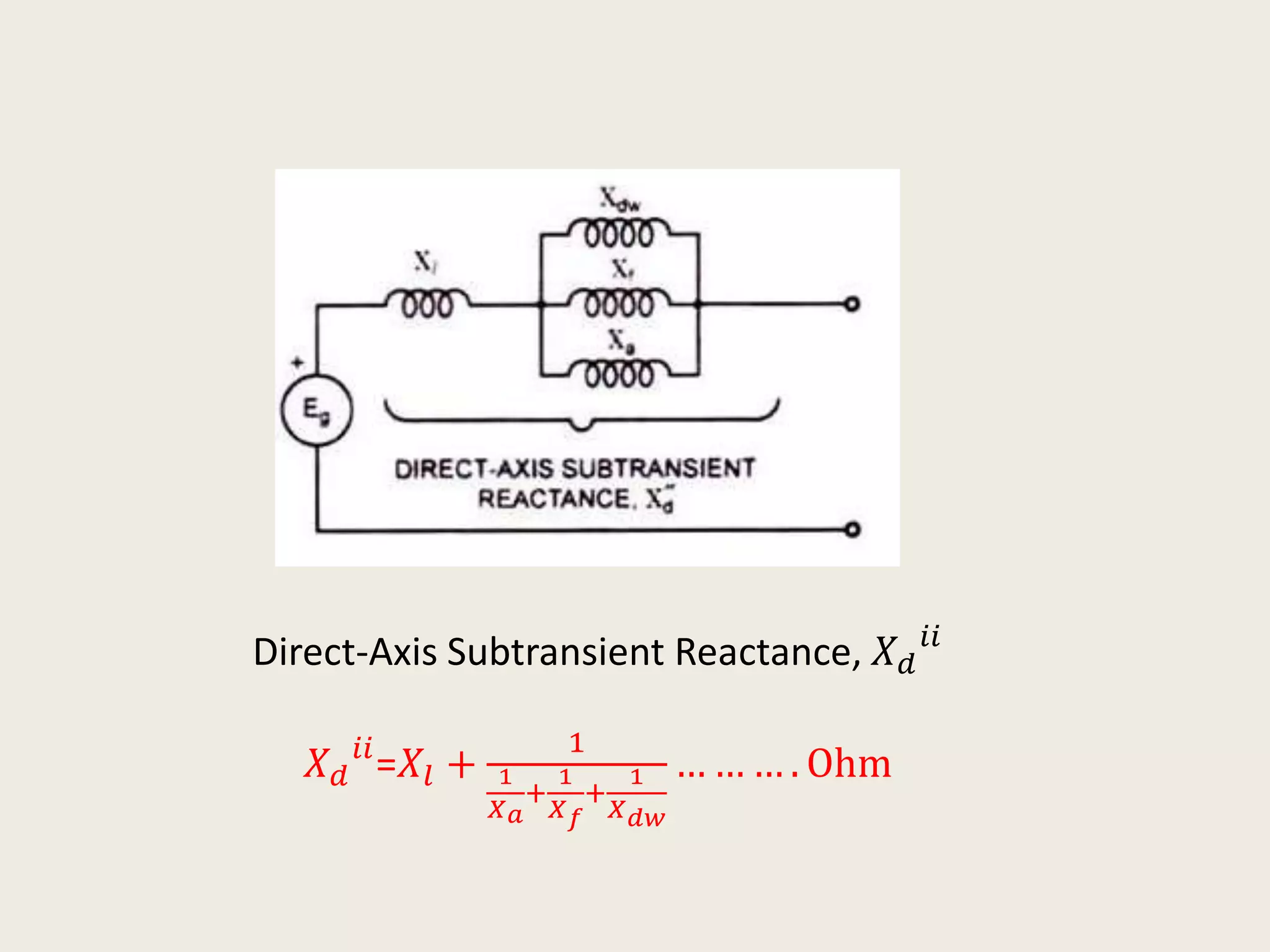 Symmetrical Fault Analysis Pptx