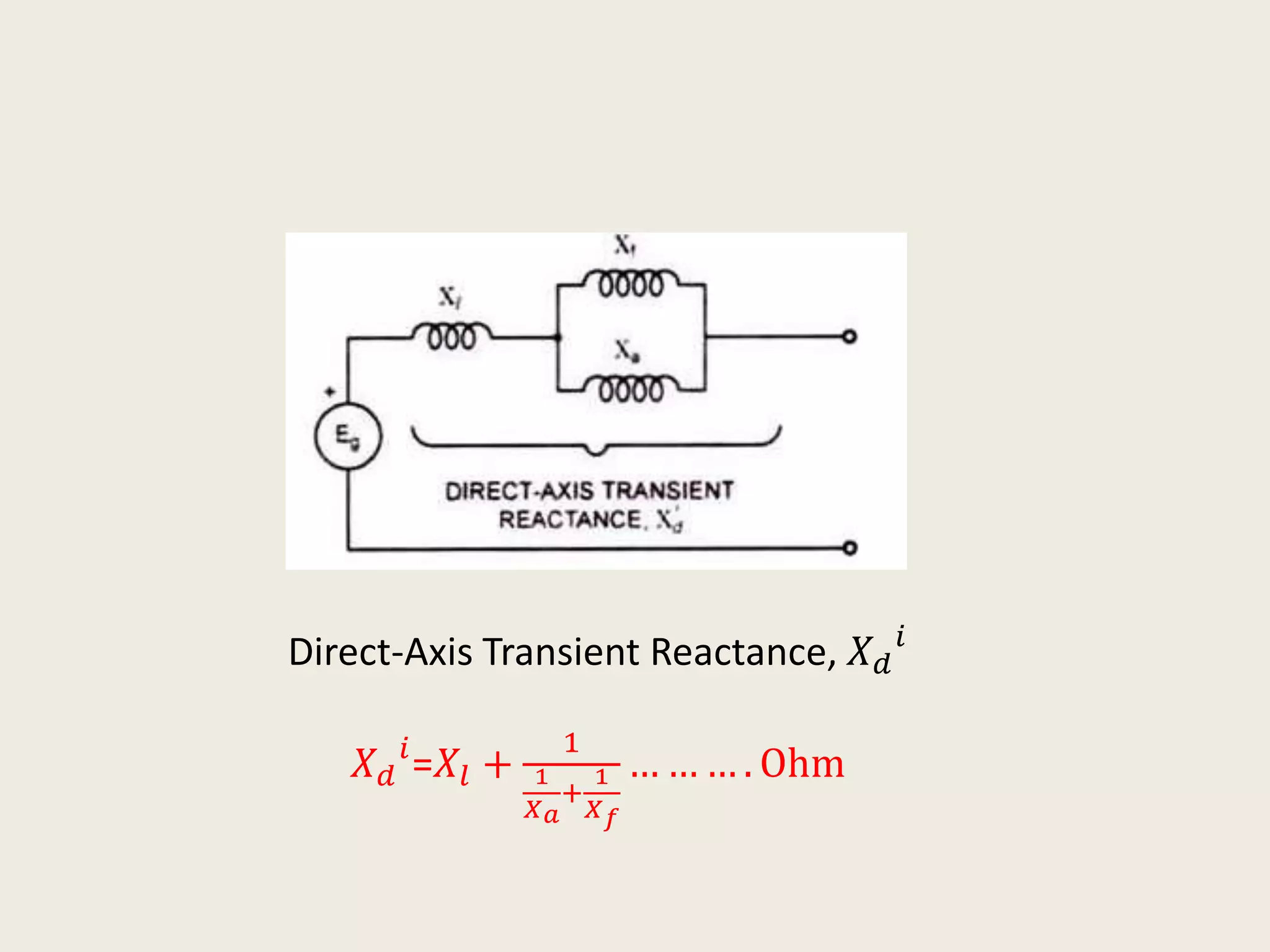 Symmetrical Fault Analysis Pptx Physics Science