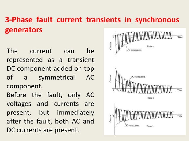 Symmetrical Fault Analysis Pptx Physics Science