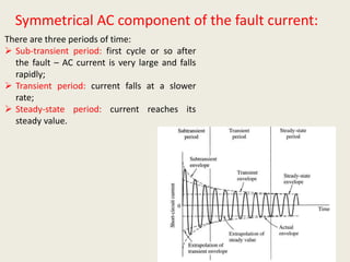 Symmetrical Fault Analysis | PPTX | Physics | Science