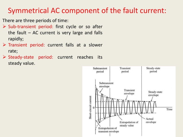 Symmetrical Fault Analysis | PPTX | Physics | Science