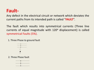 Symmetrical Fault Analysis | PPTX