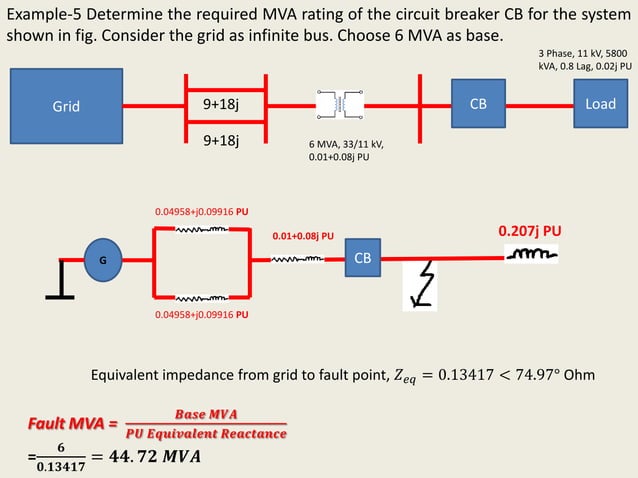 Symmetrical Fault Analysis | PPTX | Physics | Science
