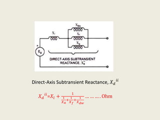 Symmetrical Fault Analysis | PPTX