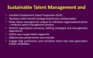 Unit 4 Talent Managment.pdf