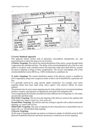 unit 4 Targeted Drug Delivery System.pdf