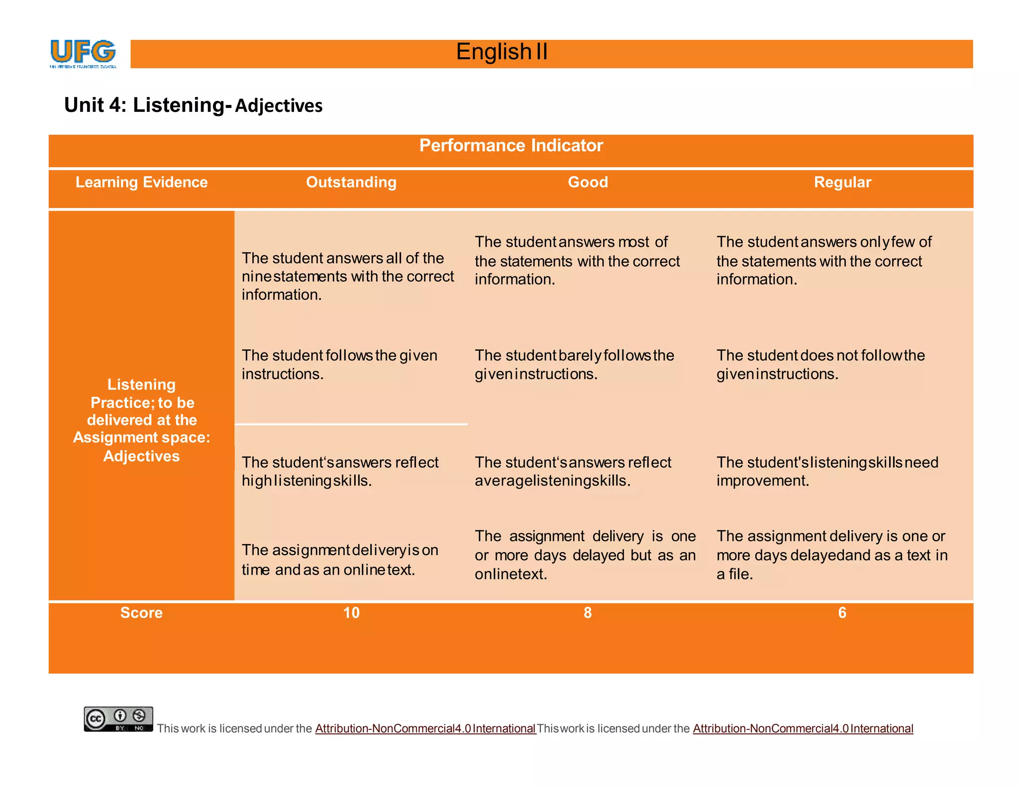 unit4task3listeningadjectives-220116044214-220418185529-220418191554 ...