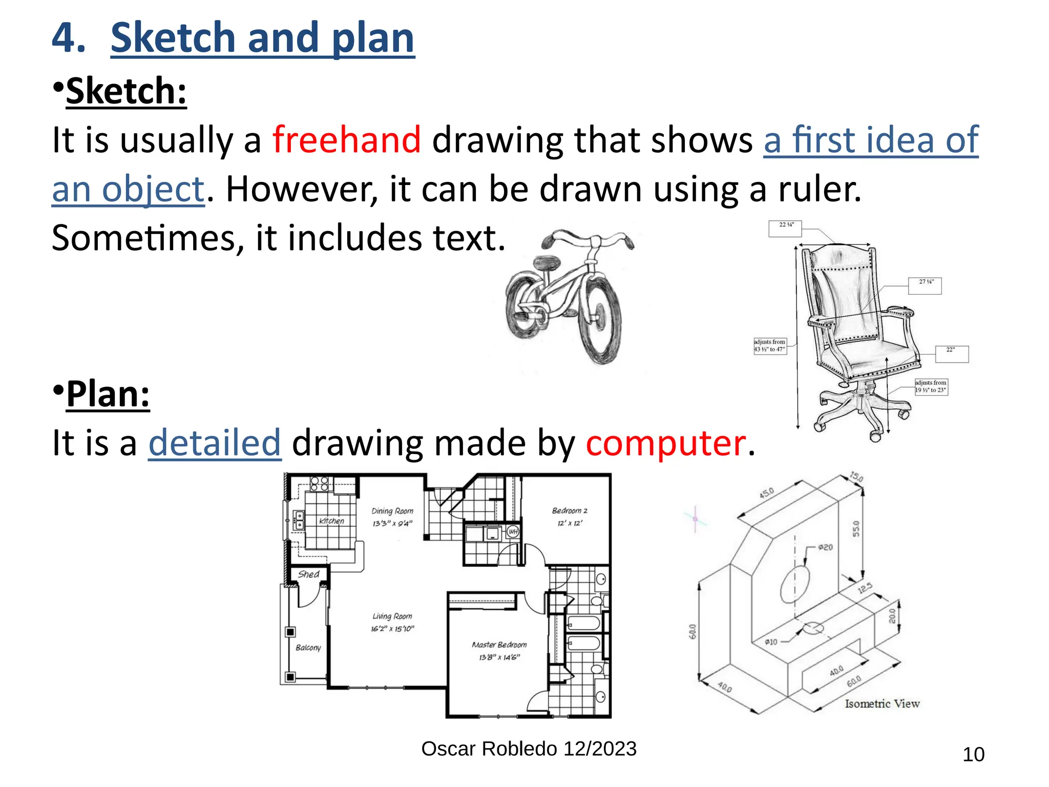 Unit4TechnicalDrawing practose resume (1).pdf