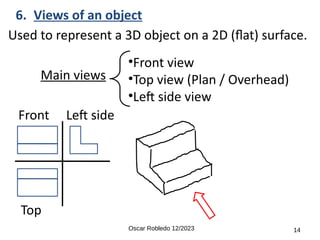 Unit4TechnicalDrawing practose resume (1).pdf
