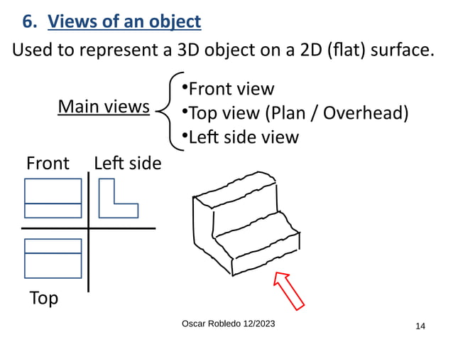 Unit4TechnicalDrawing practose resume (1).pdf