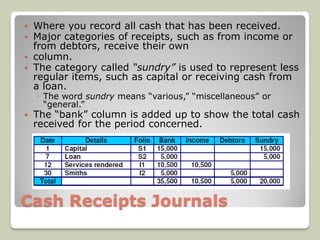 Unit 4 The Accounting Cycle | PPT