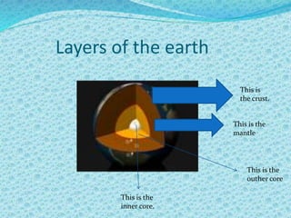 Unit 4 the earth | PPTX