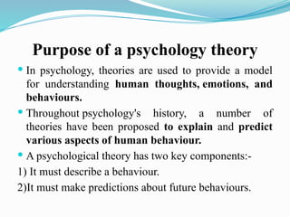 Unit 4 THEORY OF HUMAN DEVELOPMENT.pptxpp | PPT