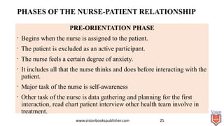 ppt. therapeutic communication and nurse patient relationship (1) | PDF