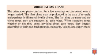 ppt. therapeutic communication and nurse patient relationship (1) | PPT