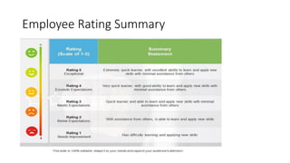 Unit 4 Time Study.pdf