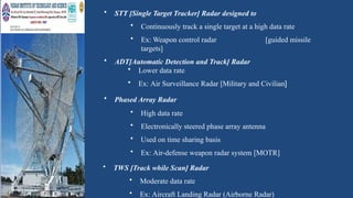 unit 4 Tracking Radar (1).pptx Tracking Radar (1).pptx