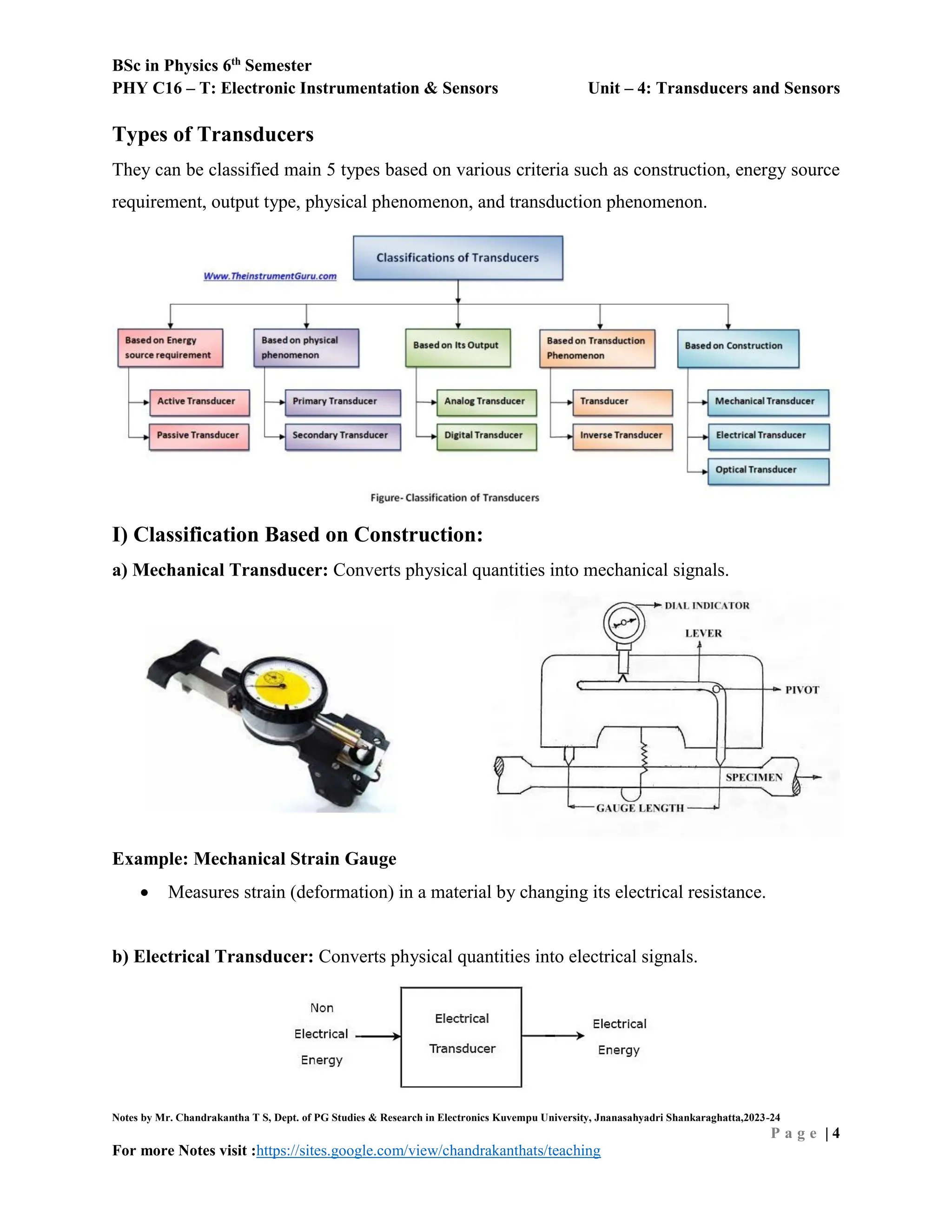 Unit – 4 Transducers and sensors:Definition and types of transducers | PDF