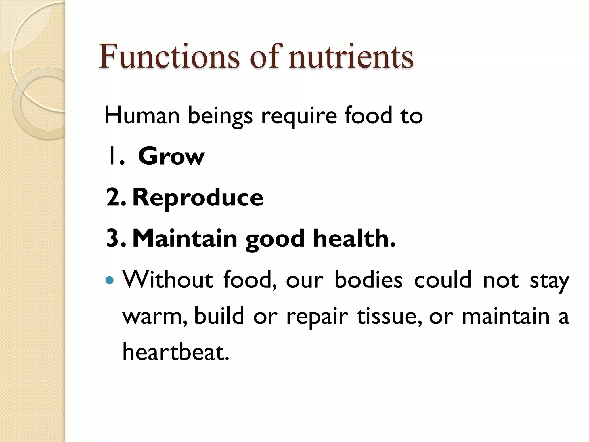UNIT 4 Types of nutrients_082655.pdf